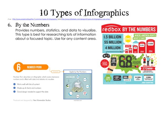 10 types infographics | PDF | Technology & Computing