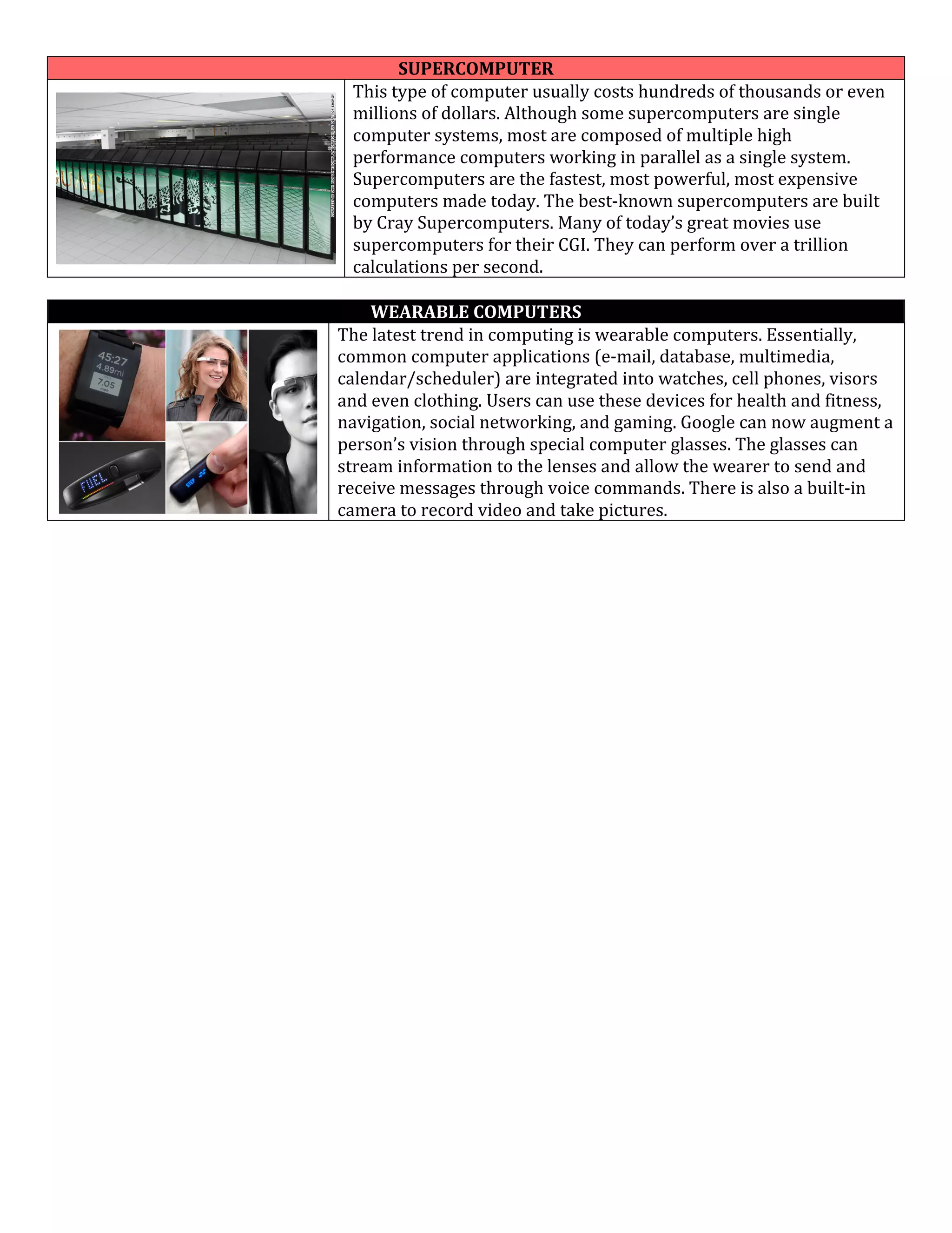 10 types of computers | PDF