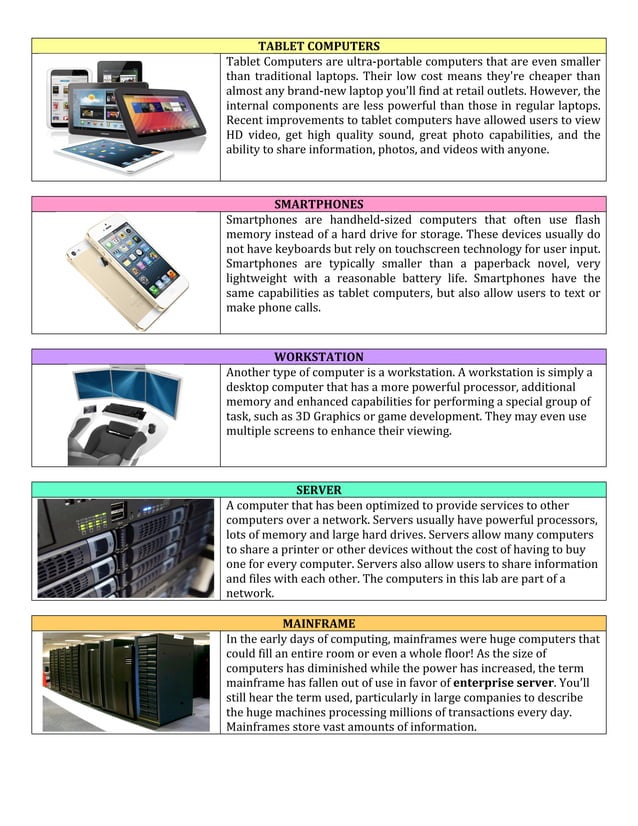 10 types of computers | PDF