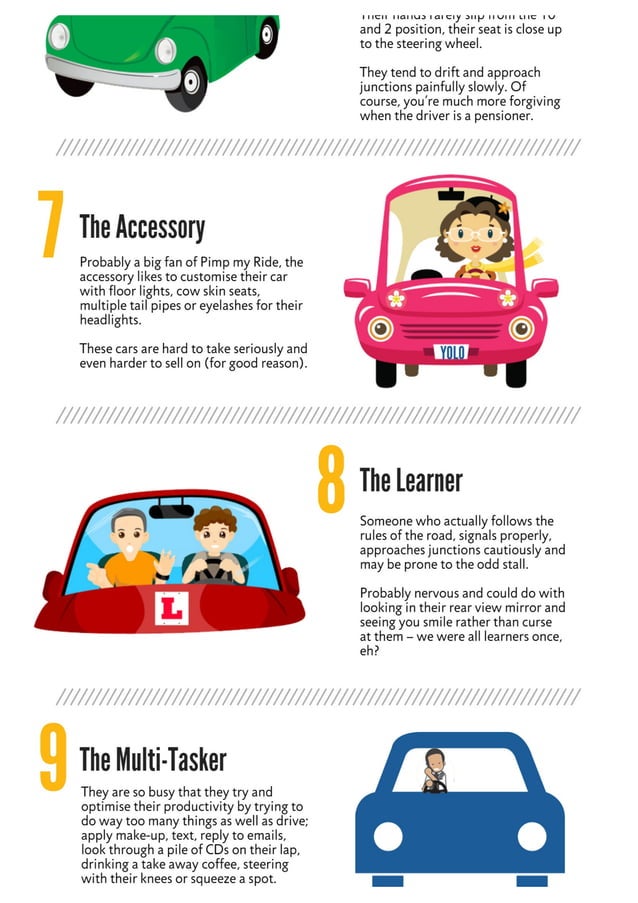 10 Types Of Drivers We All See | PDF