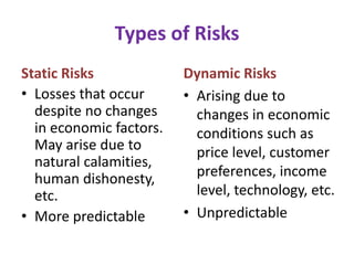CF_8 UNIT4 Risk Reporting & Risk Mgt | PPTX