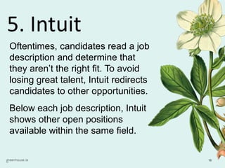 10 Unique Job Description Examples | PPTX