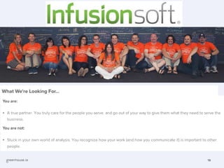 10 Unique Job Description Examples | PPTX