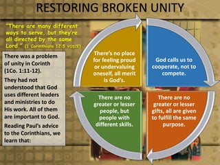 10 unity and broken relationships | PPT