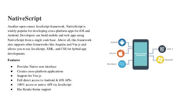 10 Useful Frameworks To Build Hybrid Mobile Apps Ppt