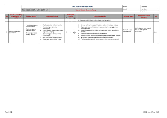10 use of mobile concrete pump risk assessment templates | DOCX
