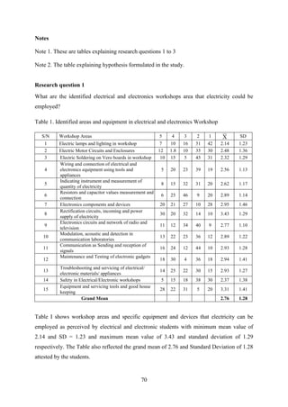 10 utilization of electricity 63-73 | PDF