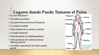 10 VALORACIÓN DE LOS SIGNOS VITALES Y PULSOS PERIFERICOS.ppt