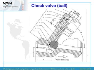 10 Valves types and construction El Atf Rev -0.ppt