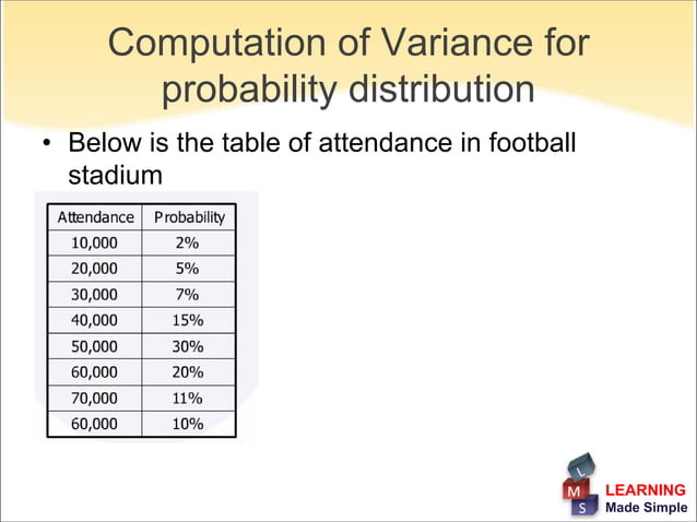 Variance And Standard Deviation | PDF