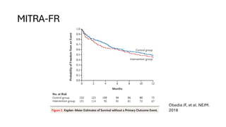 Ventricular Functional Mitral Regurgitation Management | PDF