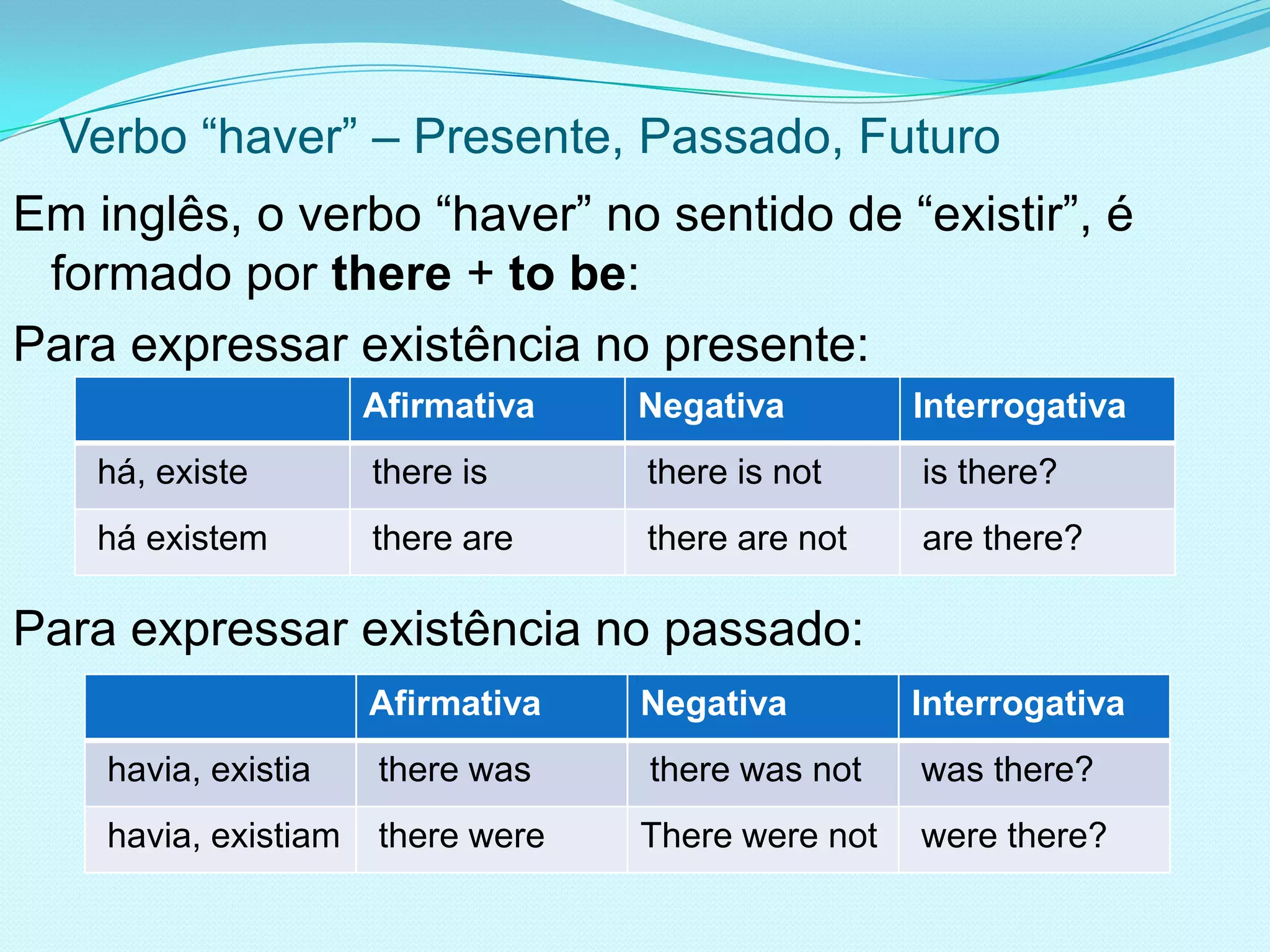 Verbo haver presente, passado, futuro | PPTX