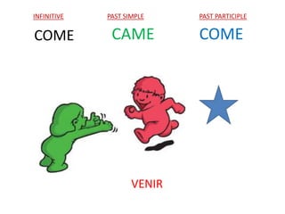 10 verbos irregulares(sexto) | PPT