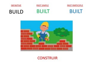 10 verbos irregulares(sexto) | PPT