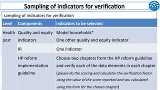 10 Verification of model facilities Revised.pptx