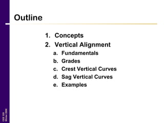 Vertical Alignment | PPT