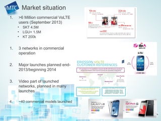 VoLTE video telephony – a communication evolution | PPT