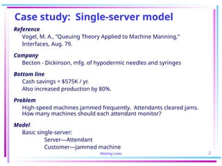 10 Waiting Lines Models in Queuing Theort | PPT