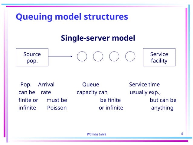 10 Waiting Lines Models in Queuing Theort | PPT