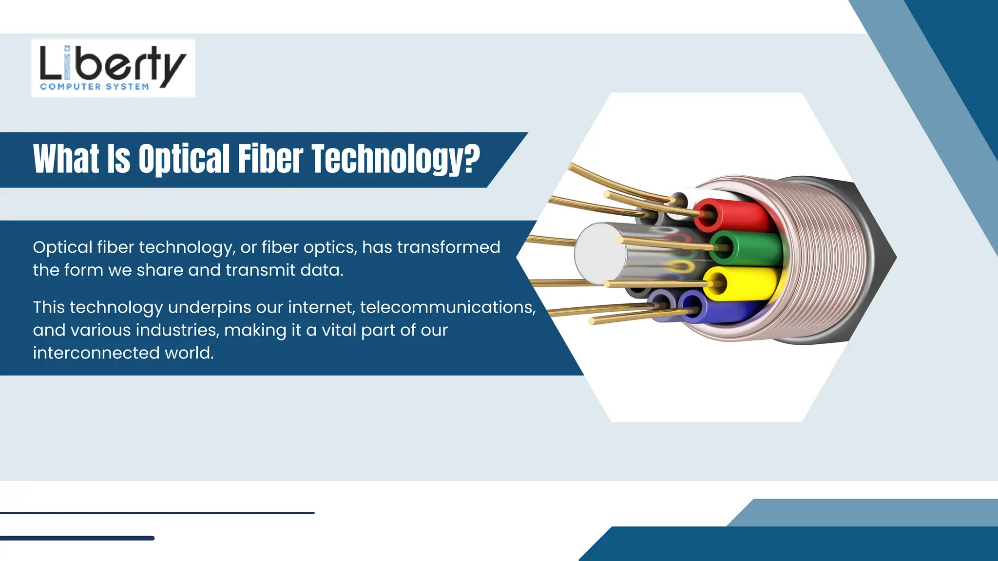 10 Ways Optical Fiber Has Changed The World.pdf
