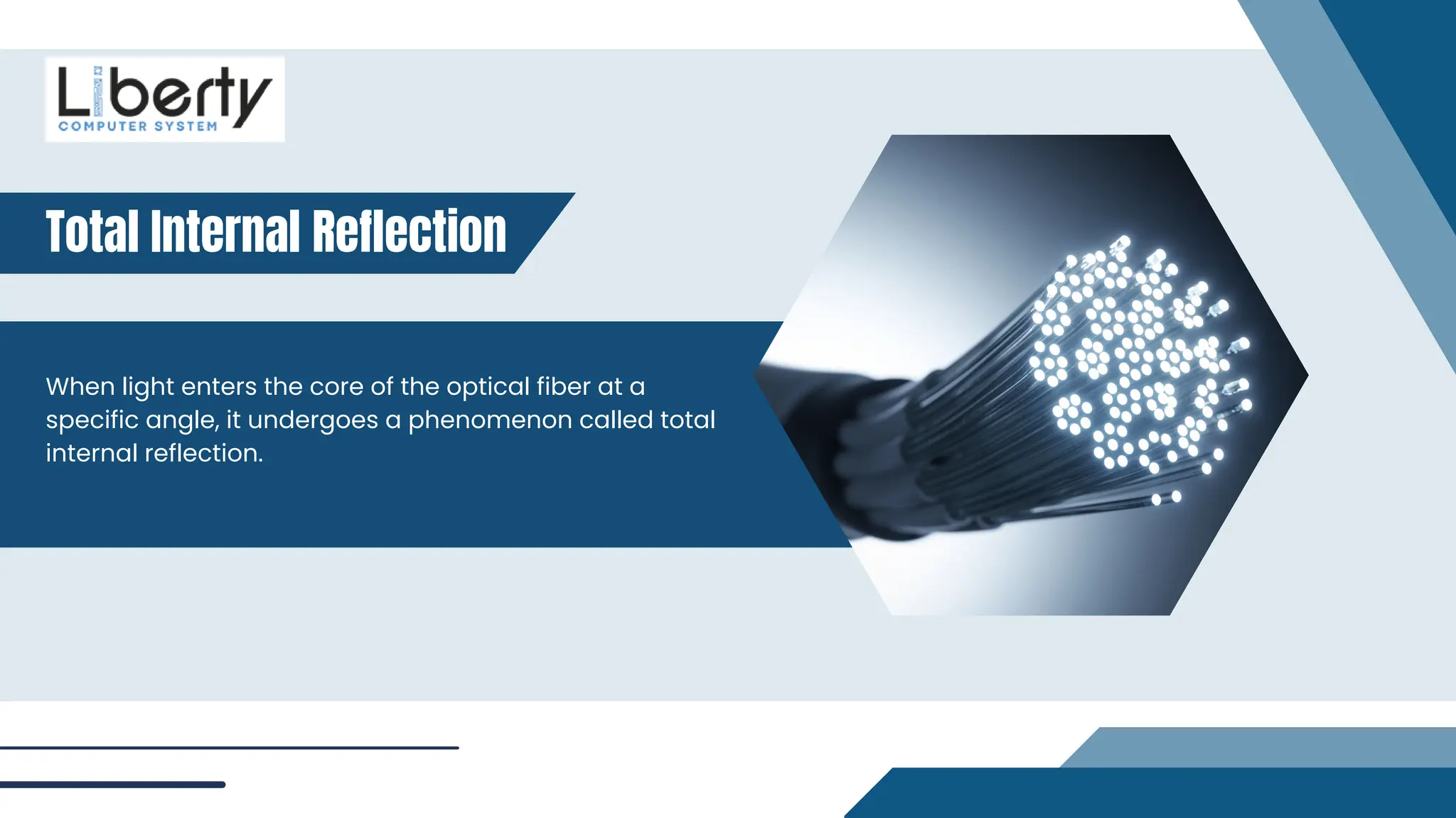 10 Ways Optical Fiber Has Changed The World.pdf