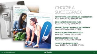 10 Ways to Earn Income in Shaklee | PPT