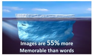 10 ways to create a killer slide show | PDF