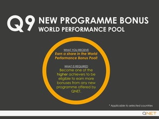 QNET Q10 Compensation Plan - 10 Ways to Earn | PPTX