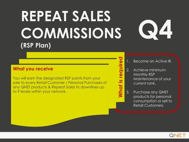 QNET Q10 Compensation Plan - 10 Ways to Earn | PPTX