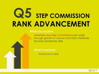 QNET Q10 Compensation Plan - 10 Ways to Earn | PPTX