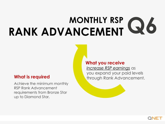 QNET Q10 Compensation Plan - 10 Ways to Earn | PPTX