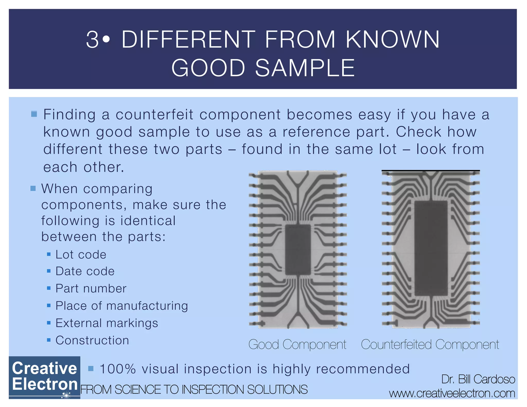10 Ways to Find Counterfeit Components Using X-Rays | PDF | Medical ...