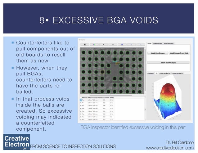 10 Ways to Find Counterfeit Components Using X-Rays | PDF | Medical ...