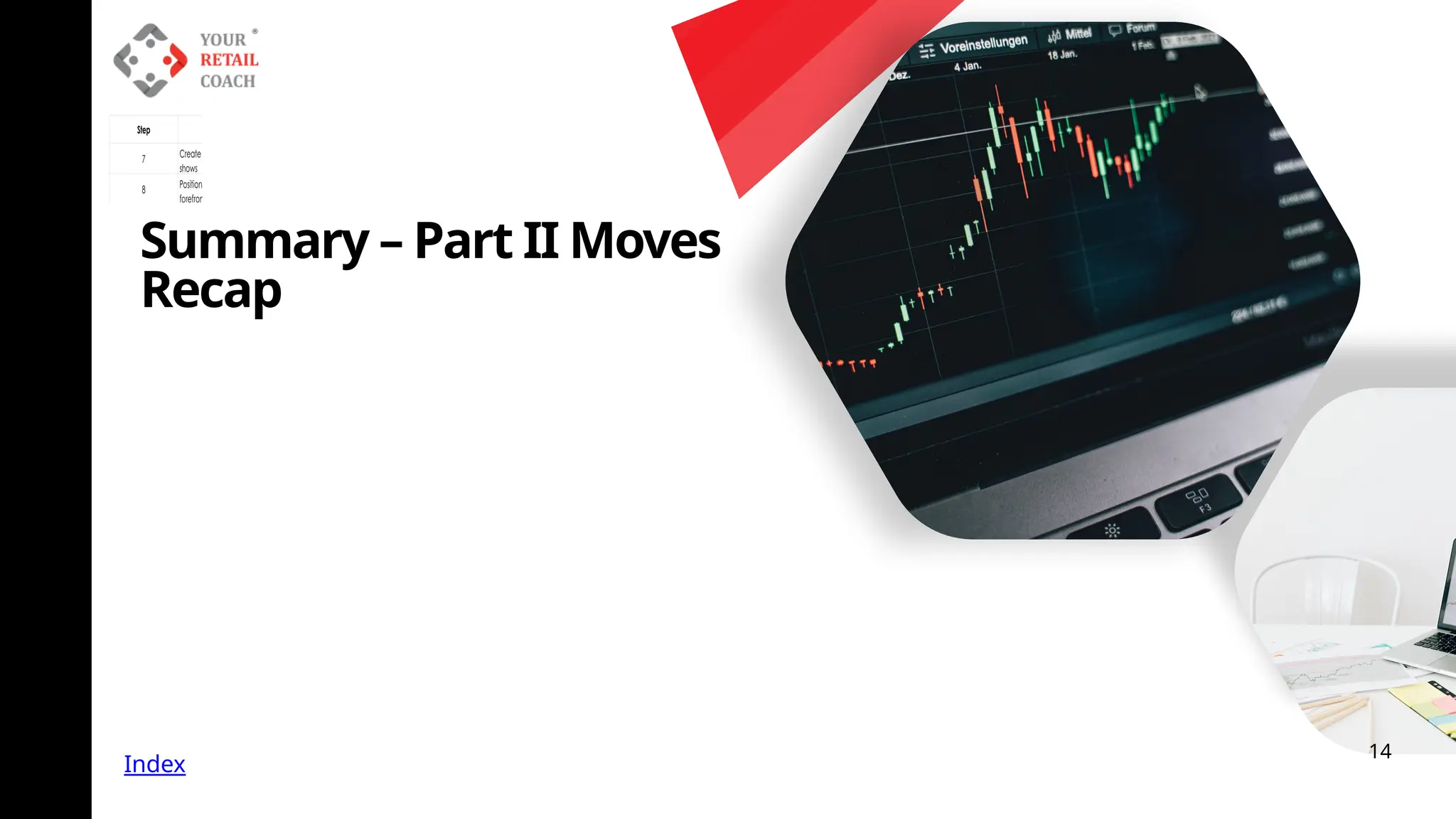 10 Proven Strategies to Prepare Your Company for IPO – Part II | PPTX