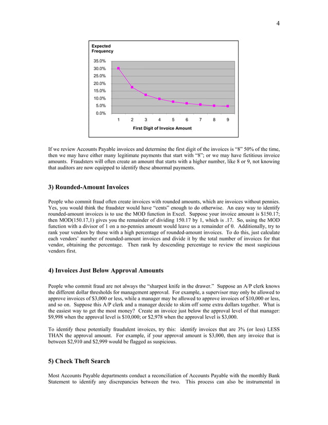 10 Ways To Identify Accounts Payable Fraud Pt1 Pdf