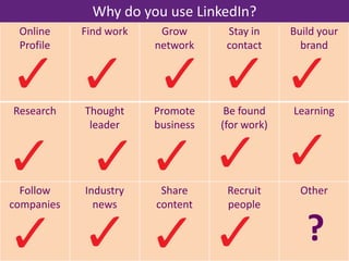 10 Ways To Improve Your Linkedin Brand | PPT