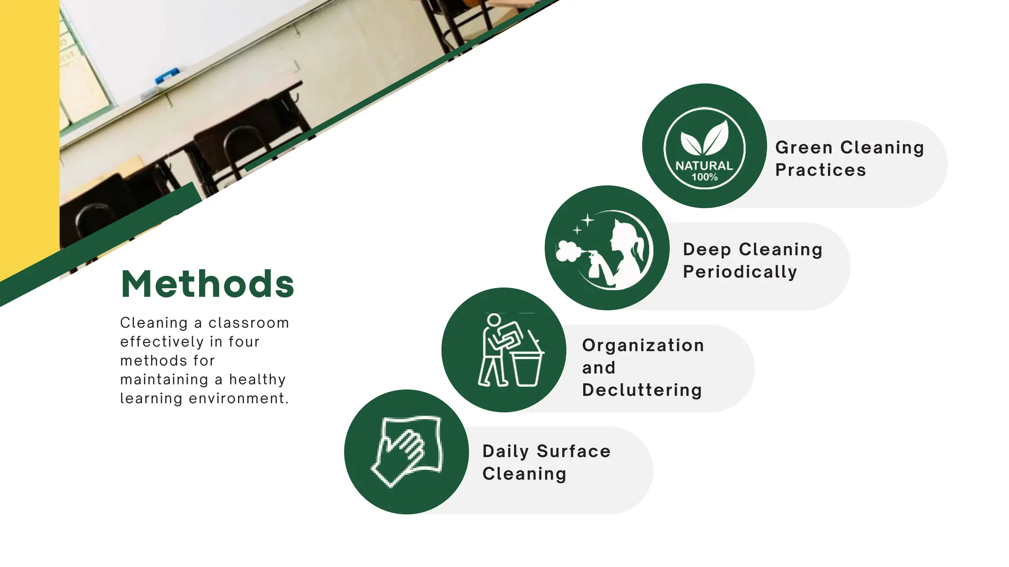 10 ways to keep your classroom clean.pptx