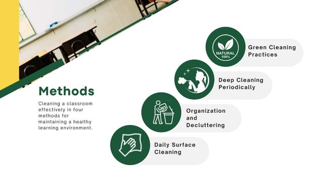 10 ways to keep your classroom clean.pptx