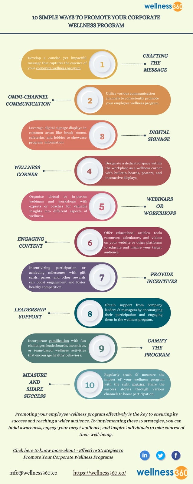 10 Ways to Promote Wellness Programs - Infographic w360.pdf