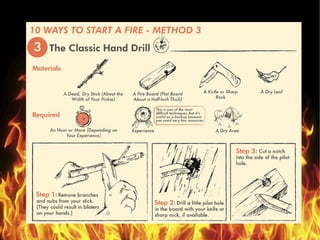 10 Ways to Start a Fire | PPT