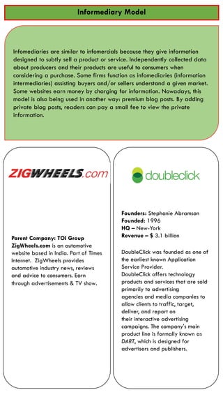 10 web based business models-Atul | PDF