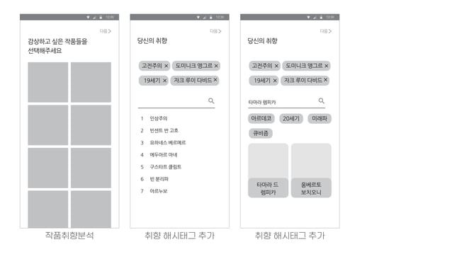 10 week wireframe | PDF