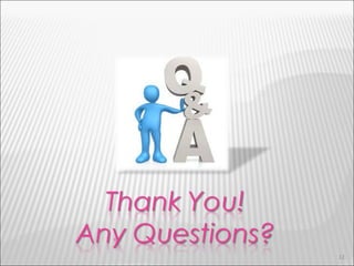 10x10 ppt template | PPT