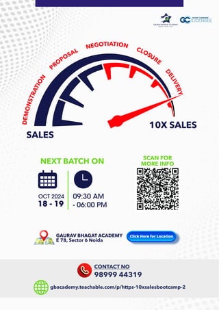 Sales Training Programs By Gaurav Bhagat | PDF