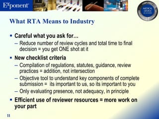 FDA Refused 510(k) Submissions | PPT