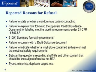 FDA Refused 510(k) Submissions | PPT