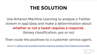 Setting up a Machine Learning Platform - Monitoring social media the ...
