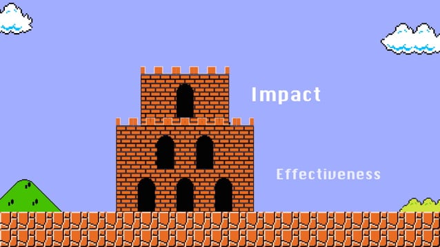 Going for 10X: Building teams in a Hyper-Competitive Market by Jacob ...