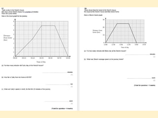 Real-life-graphs gradients-and-fixed-charges.pptx