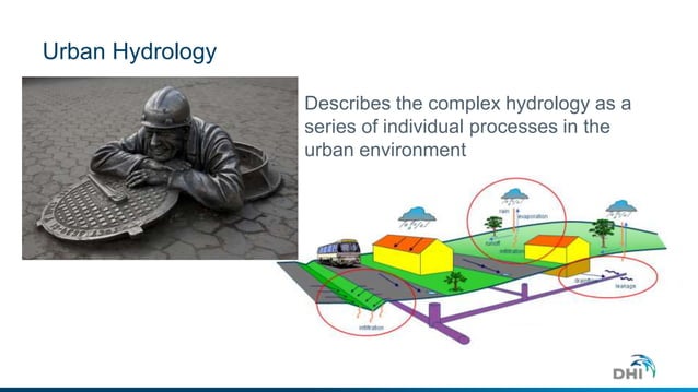 Ten Years of Coupled Hydrology and Hydraulic Modelling Supporting Storm ...